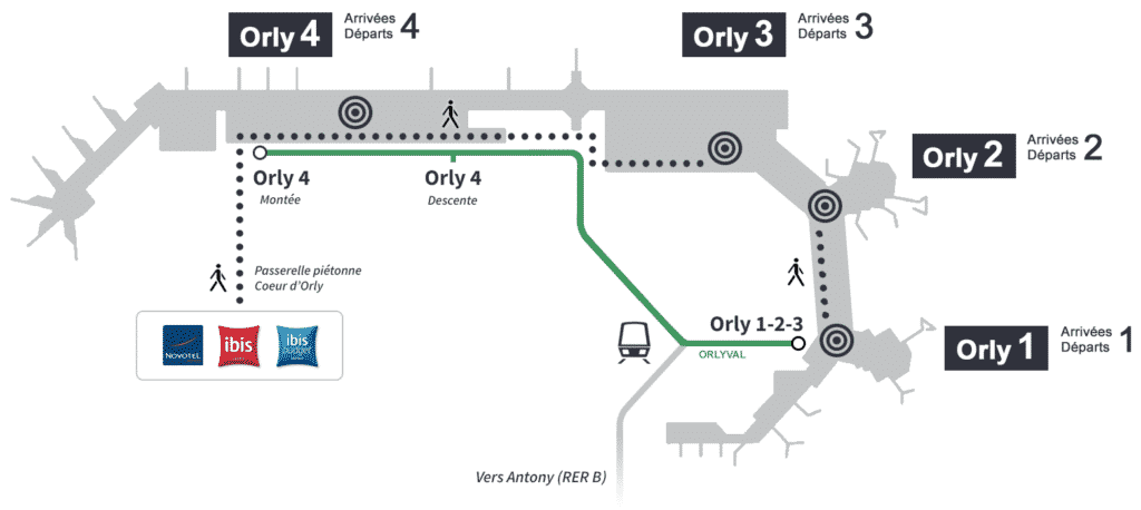 S'orienter, Se déplacer dans l'aéroport - AEROPORT ORLY (Paris Orly)
