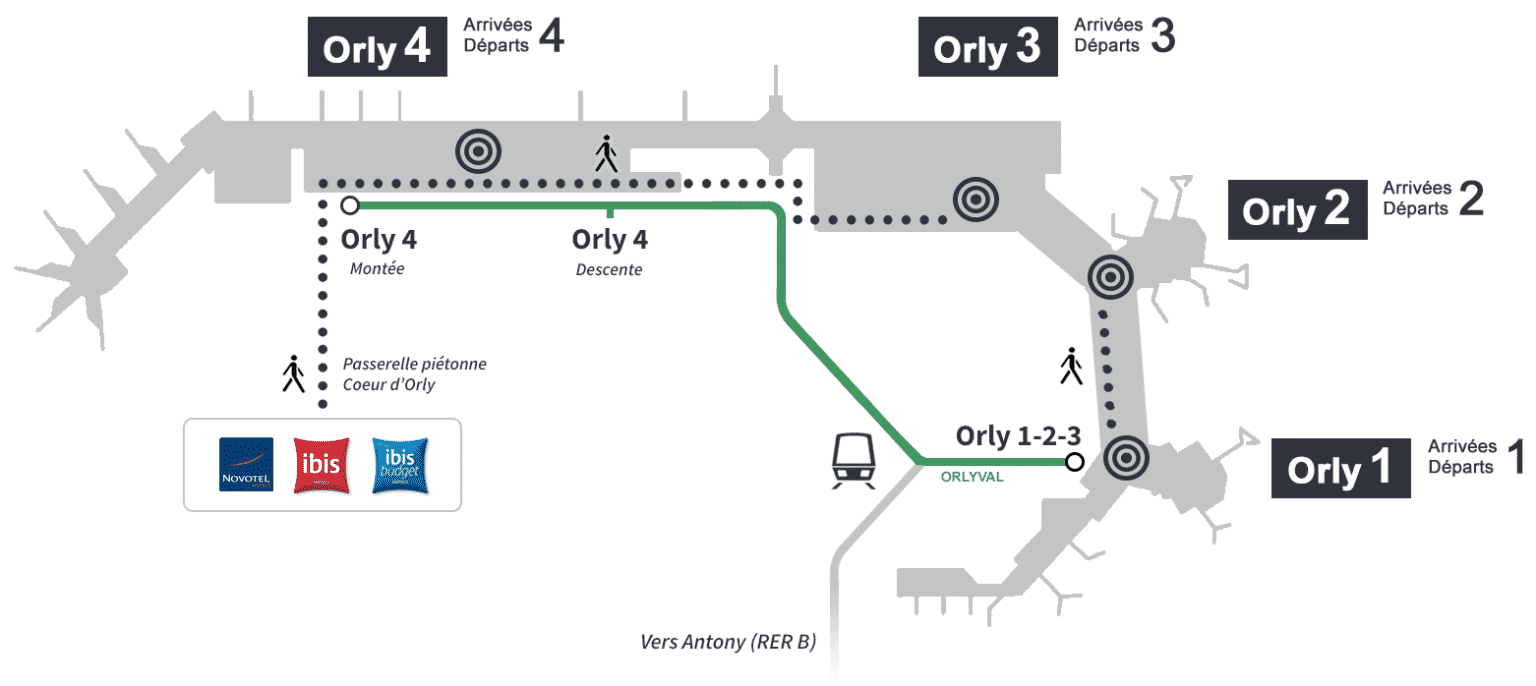 S'orienter, Se déplacer dans l'aéroport - AEROPORT ORLY (Paris Orly)
