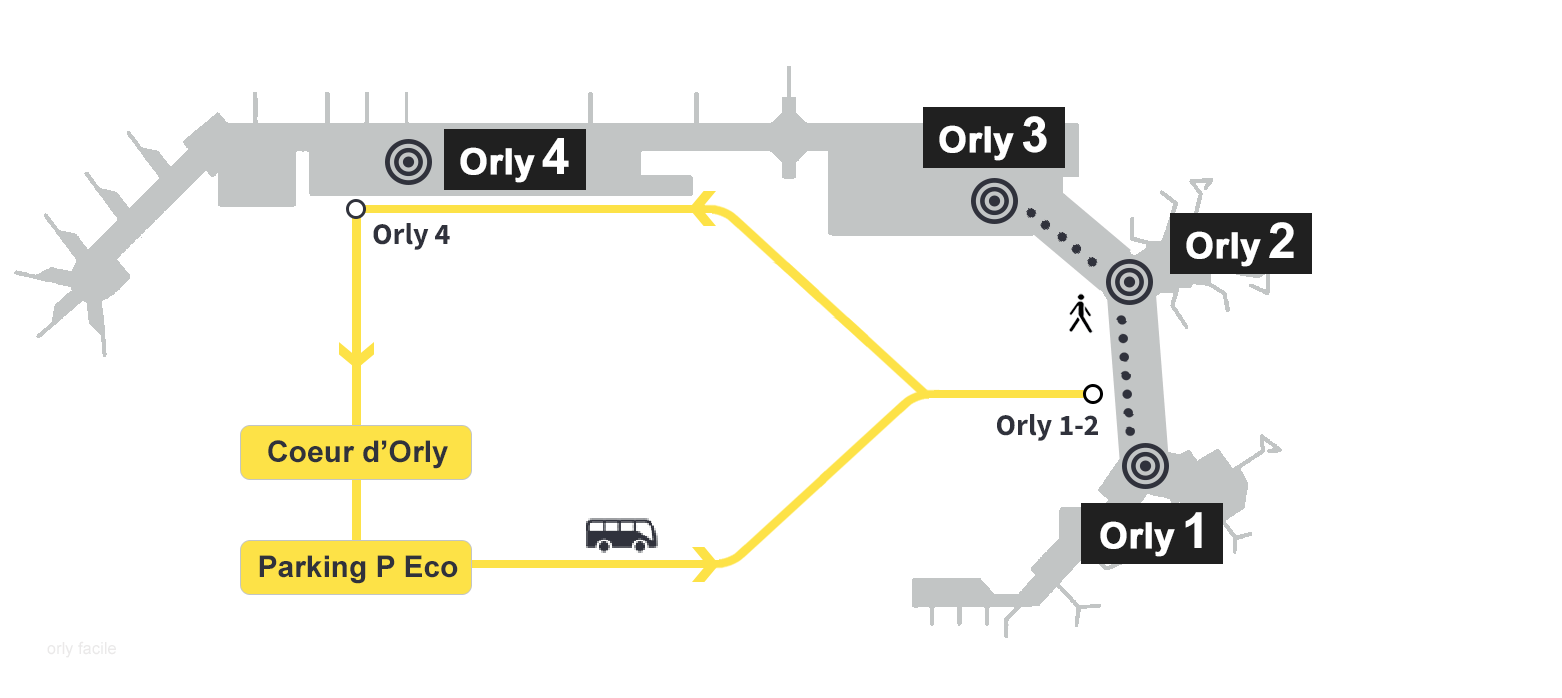 Navette bus Parking Orly - AEROPORT ORLY (Paris Orly)