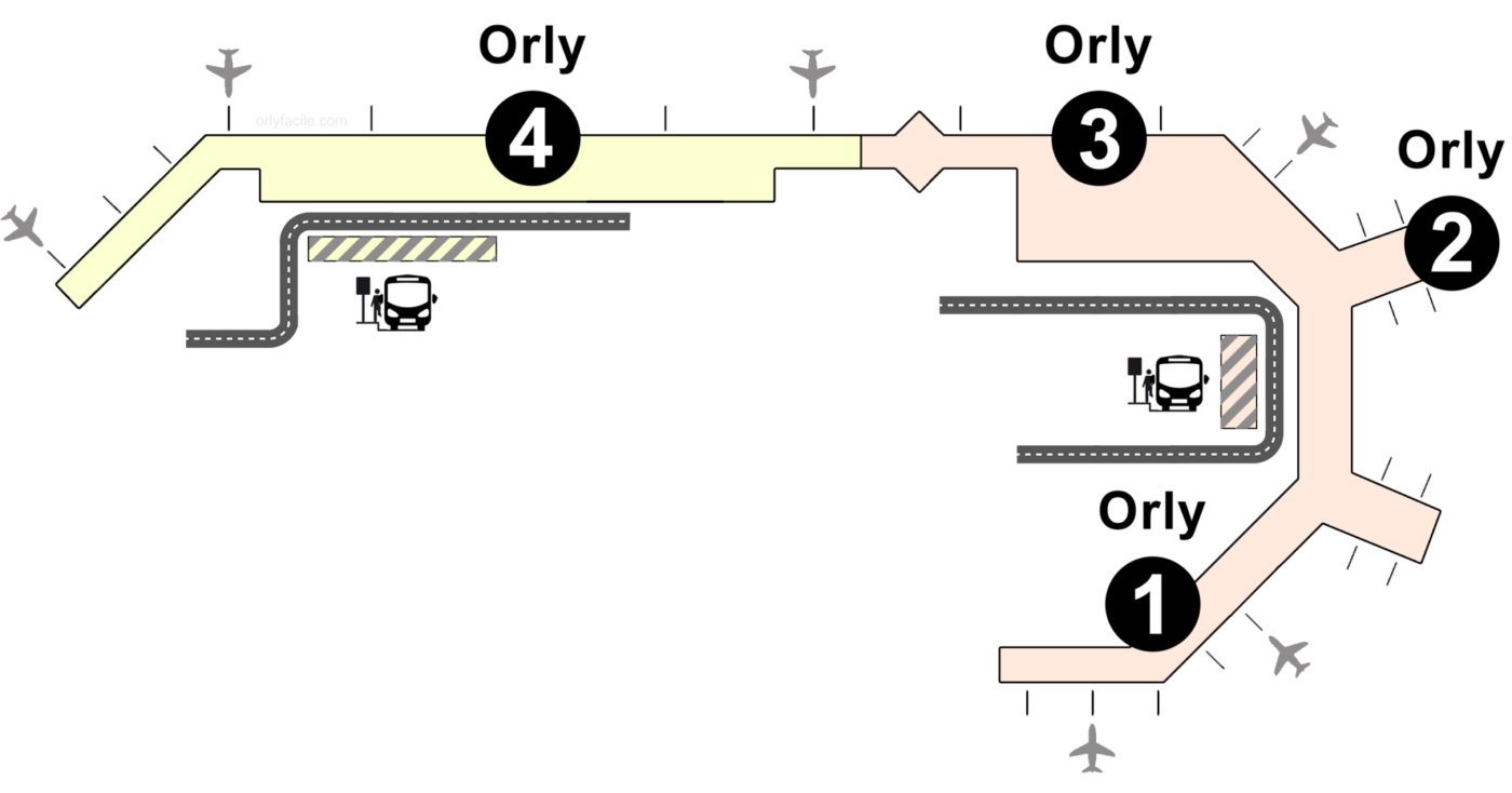 Bus 480 Orly à Villeneuve-St Georges - AEROPORT ORLY (Paris Orly)