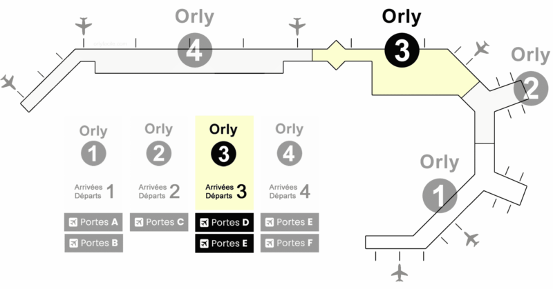 Orly 3 (Terminal 3) - AEROPORT ORLY (Paris Orly)