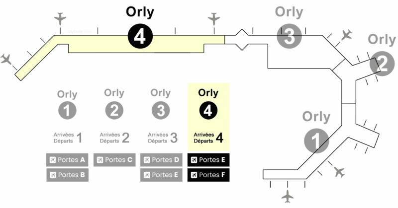 Orly 4 (Terminal 4) - AEROPORT ORLY (Paris Orly)
