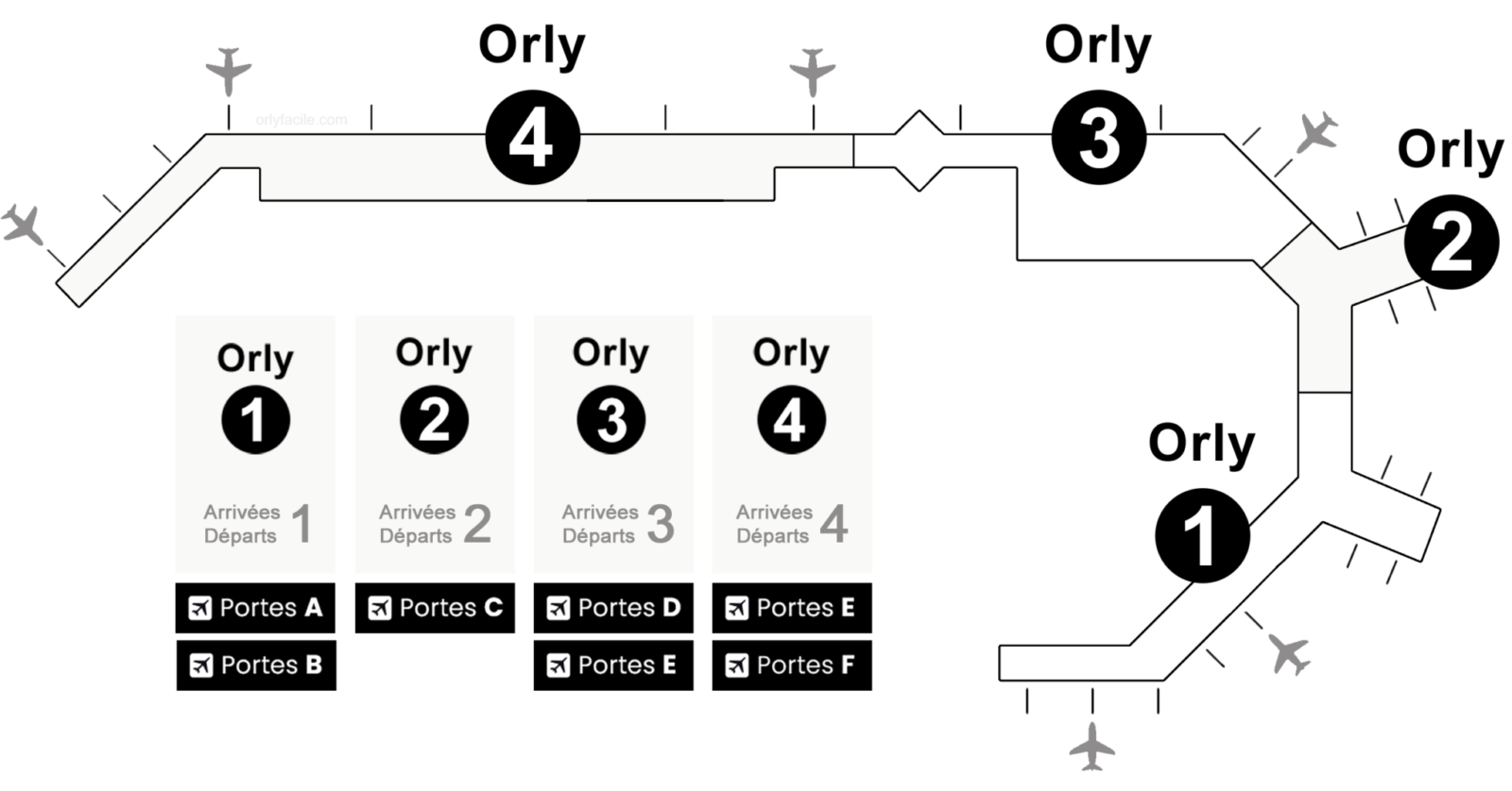 Paris-Orly Airport Terminal Maps & Guides — Orly Facile