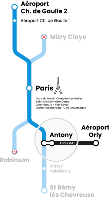 Correspondance entre aéroports Orly et Roissy-CDG - AEROPORT ORLY (Paris Orly)