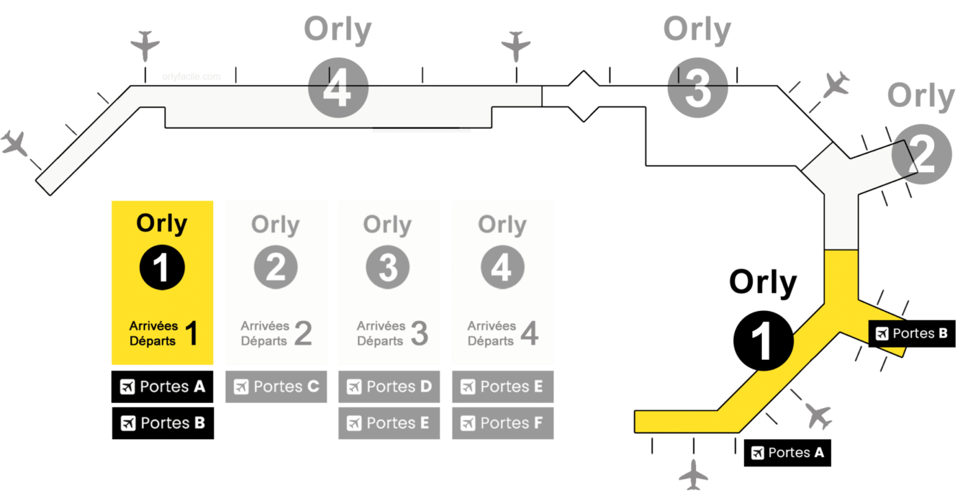 Orly 1 (Terminal 1) - AEROPORT ORLY (Paris Orly)