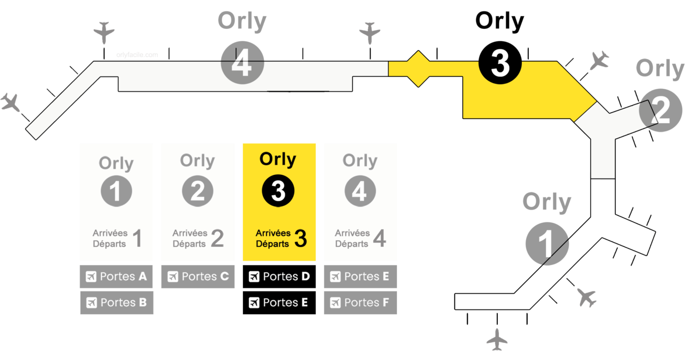 Orly 3 (Terminal 3) - AEROPORT ORLY (Paris Orly)